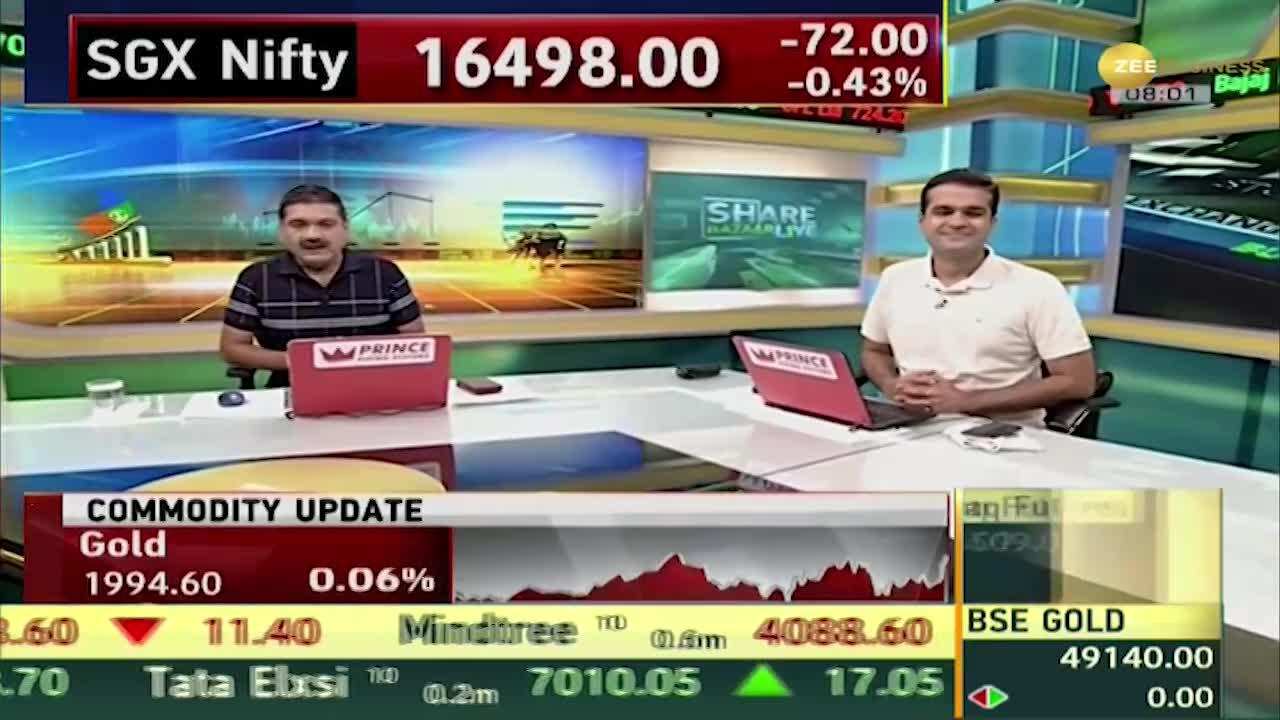 Share Bazar Live: What are the important signs for the market today ...