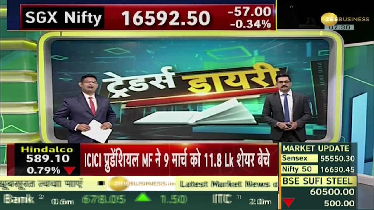 Traders Diary: Best cash, futures options & techno picks for traders | Zee Business