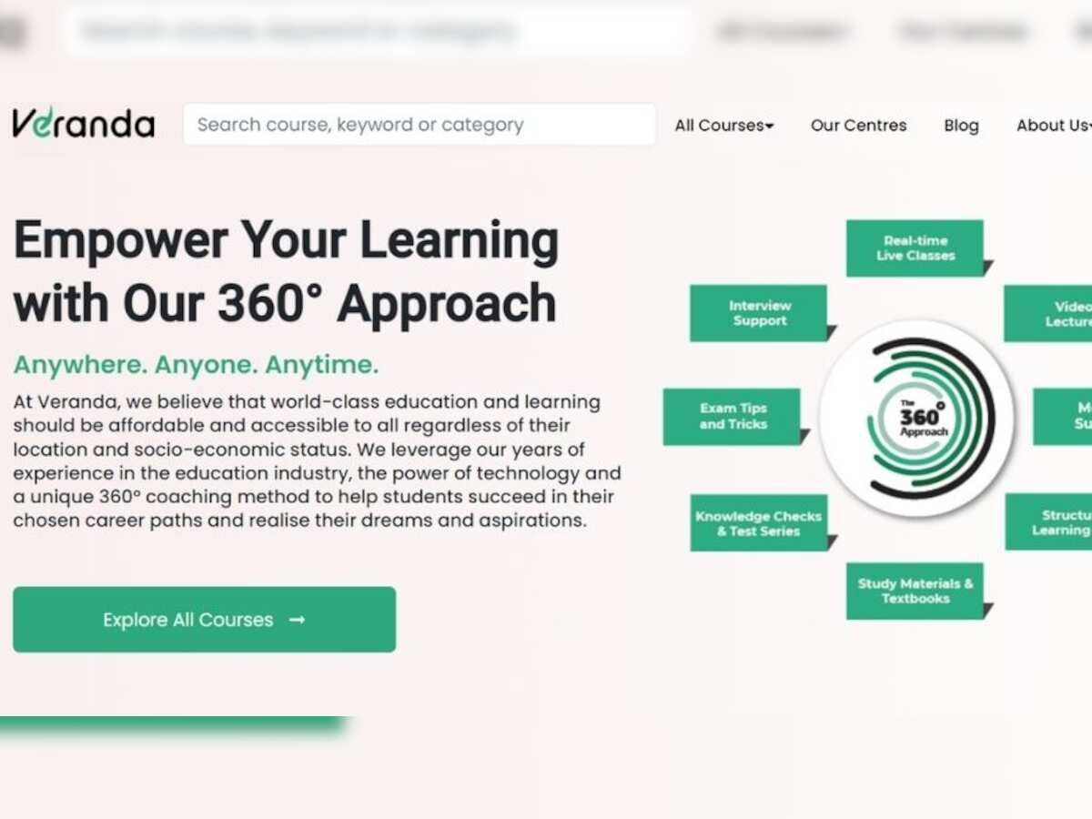 Veranda Learning Solutions IPO to open on March 29; fixes price band of ...