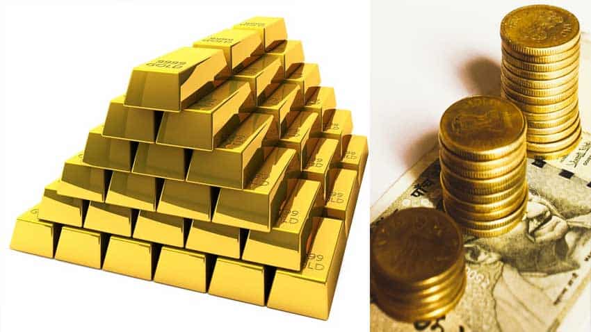 Wealth Guide: Digital Gold Investment - Long-term portfolio, allocation ...