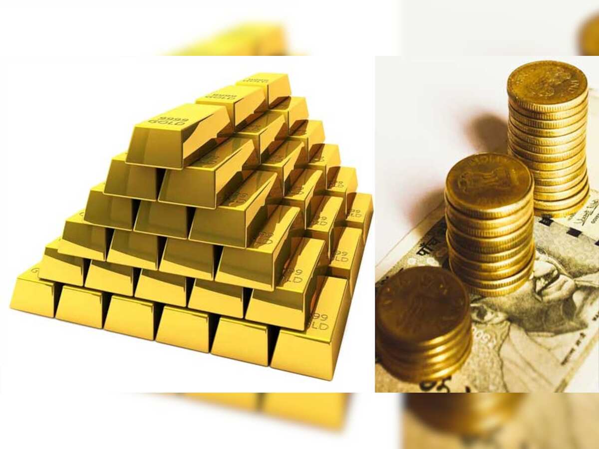 Wealth Guide: Digital Gold Investment - Long-term portfolio, allocation ...