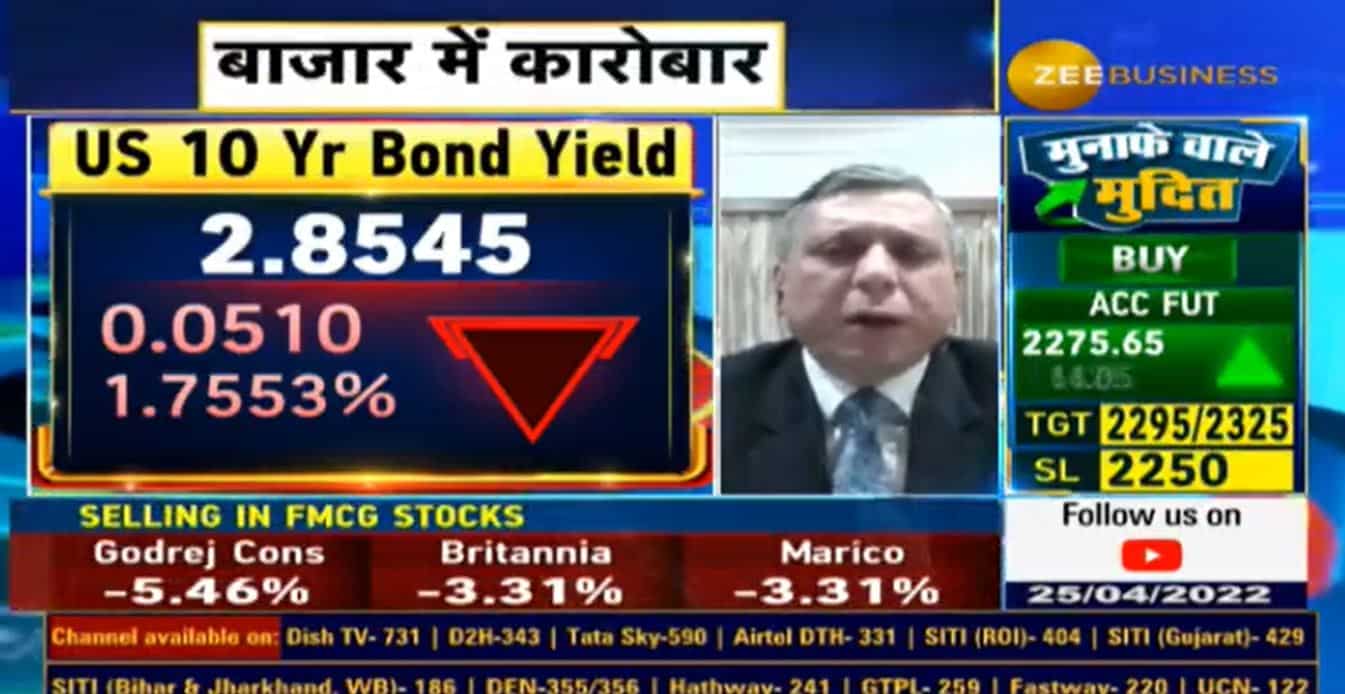 US markets overreacted to Jeremy Powell’s commentary on rate hike ...