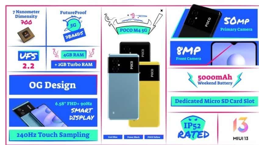 Poco M4 5G launched; price starts at 12,999 in India - Check offers ...