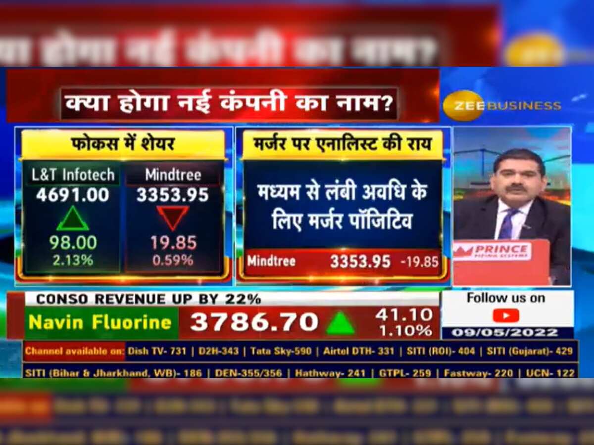 LTI-Mindtree merger: Analyst sees win-win situation for both companies ...