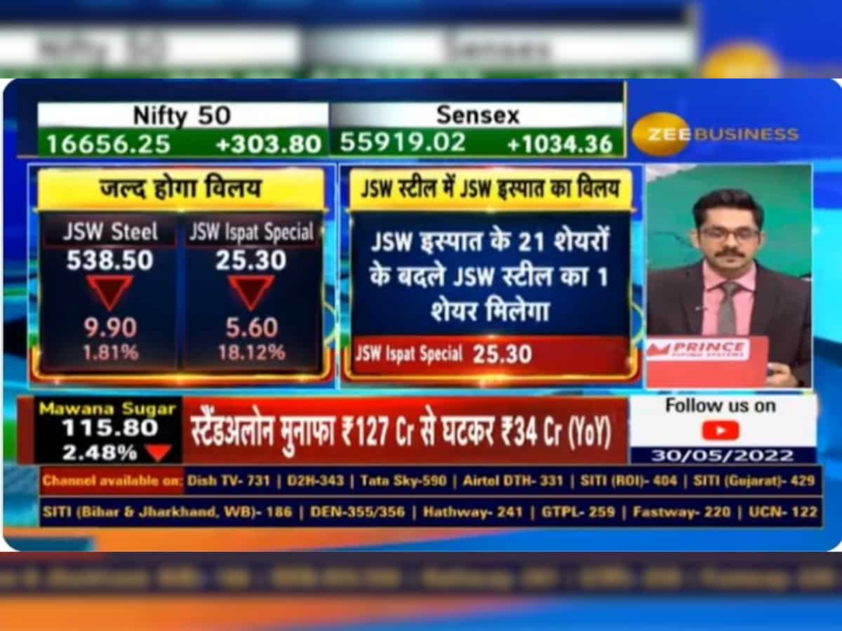 JSW Steel-JSW Ispat Merger: Who will get what? Zee Business report ...