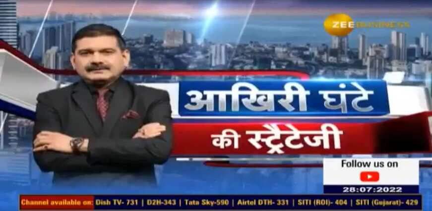 Final Trade Strategy: Anil Singhvi Reveals Strategy For Nifty & Bank ...