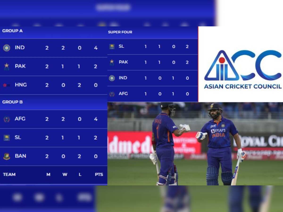 Cricket Point Table Asia Cup 2022 Super 4: Teams, full schedule, Super ...