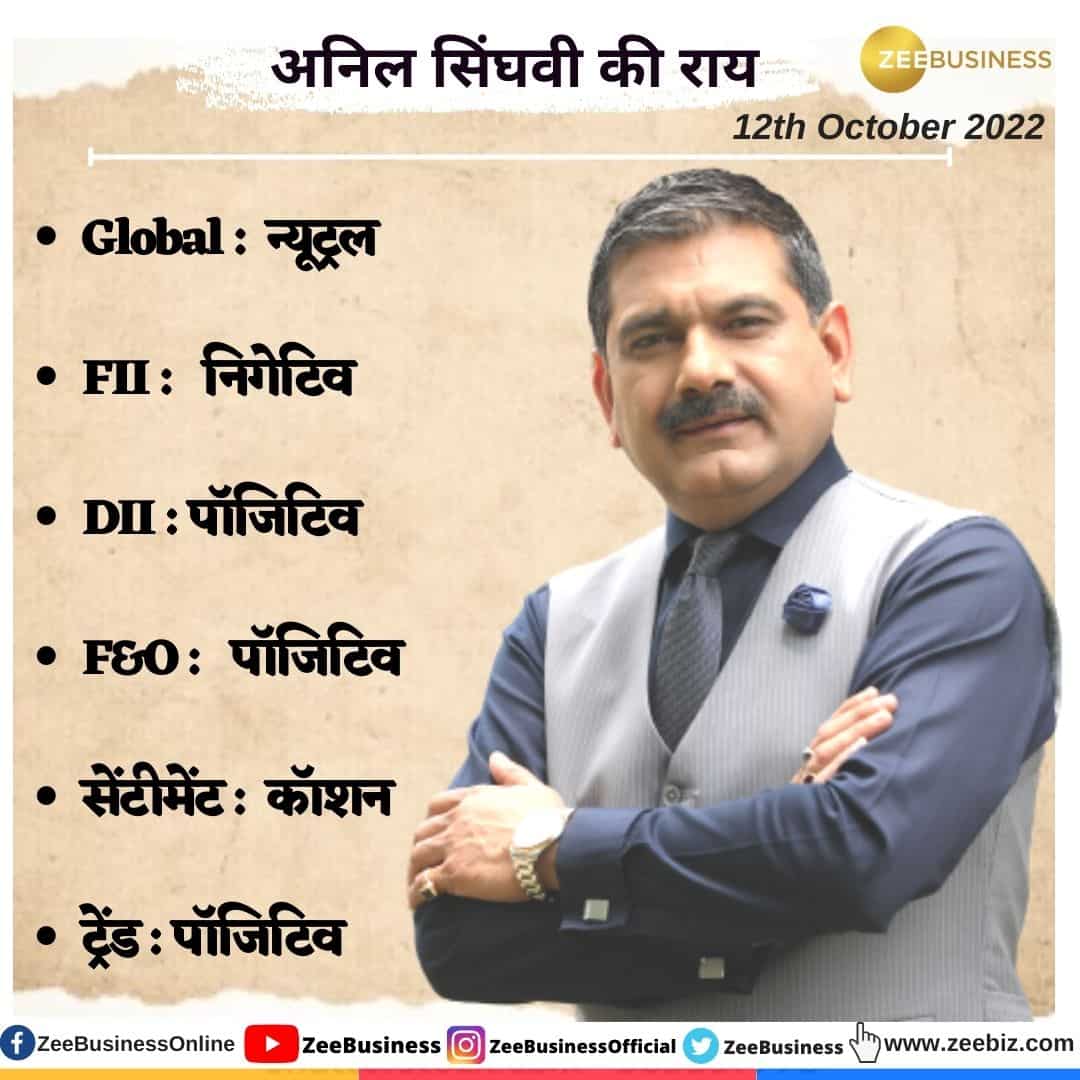 Anil Singhvi strategy today, October 12: Check Nifty and Bank Nifty ...