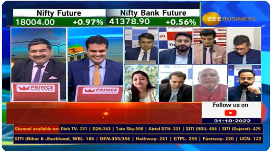 Sanjiv Bhasin Stock picks on Zee Business: Check market strategy, today ...