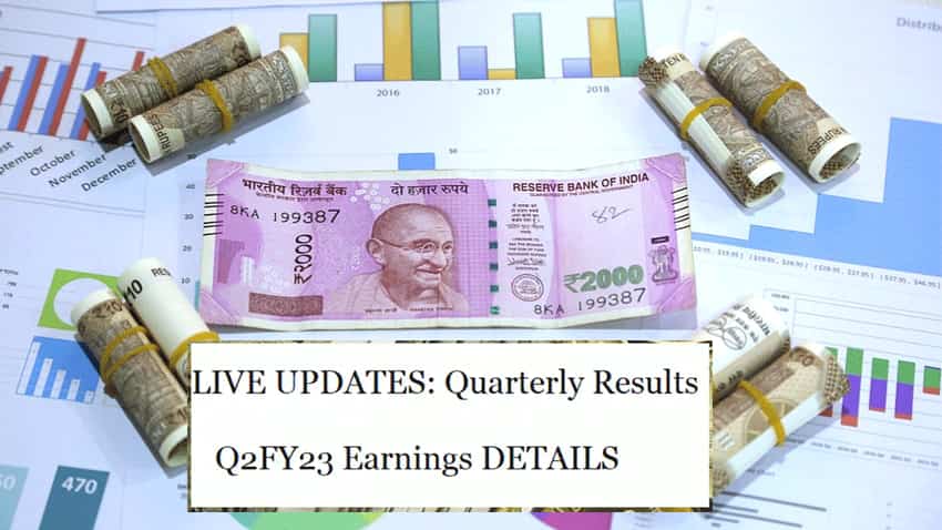 Quarterly Results Today - Q2 Earnings of RELAXO, MAHINDRA FINANCIAL ...
