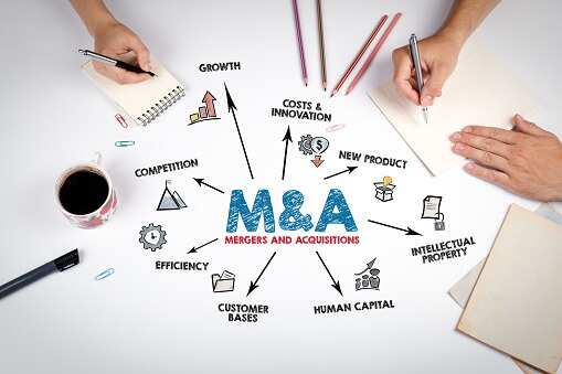 With 119 transactions worth US $2.2 billion, Merger and Acquisition ...