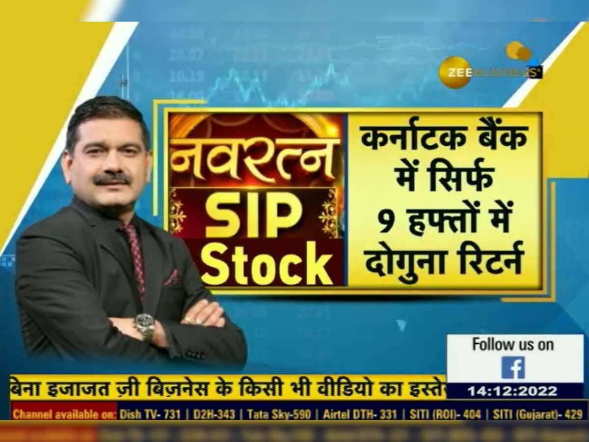 Karnataka Bank hits all 3 targets set by Zee Business in 9 weeks; gives ...