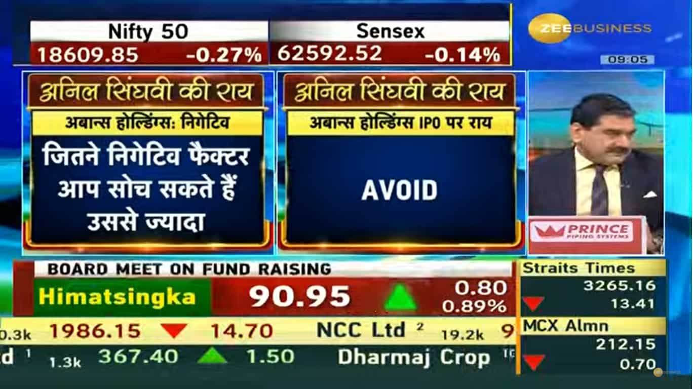 Abans Holdings IPO review by Anil Singhvi: Subscribe or avoid? Check ...