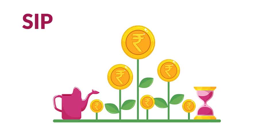 How to make SIP investment under 80C? | Zee Business