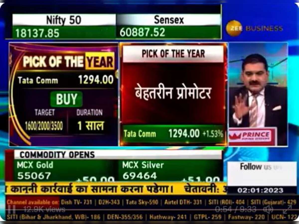 Stock Picks of the Year: Anil Singhvi suggests Tata Communications ...