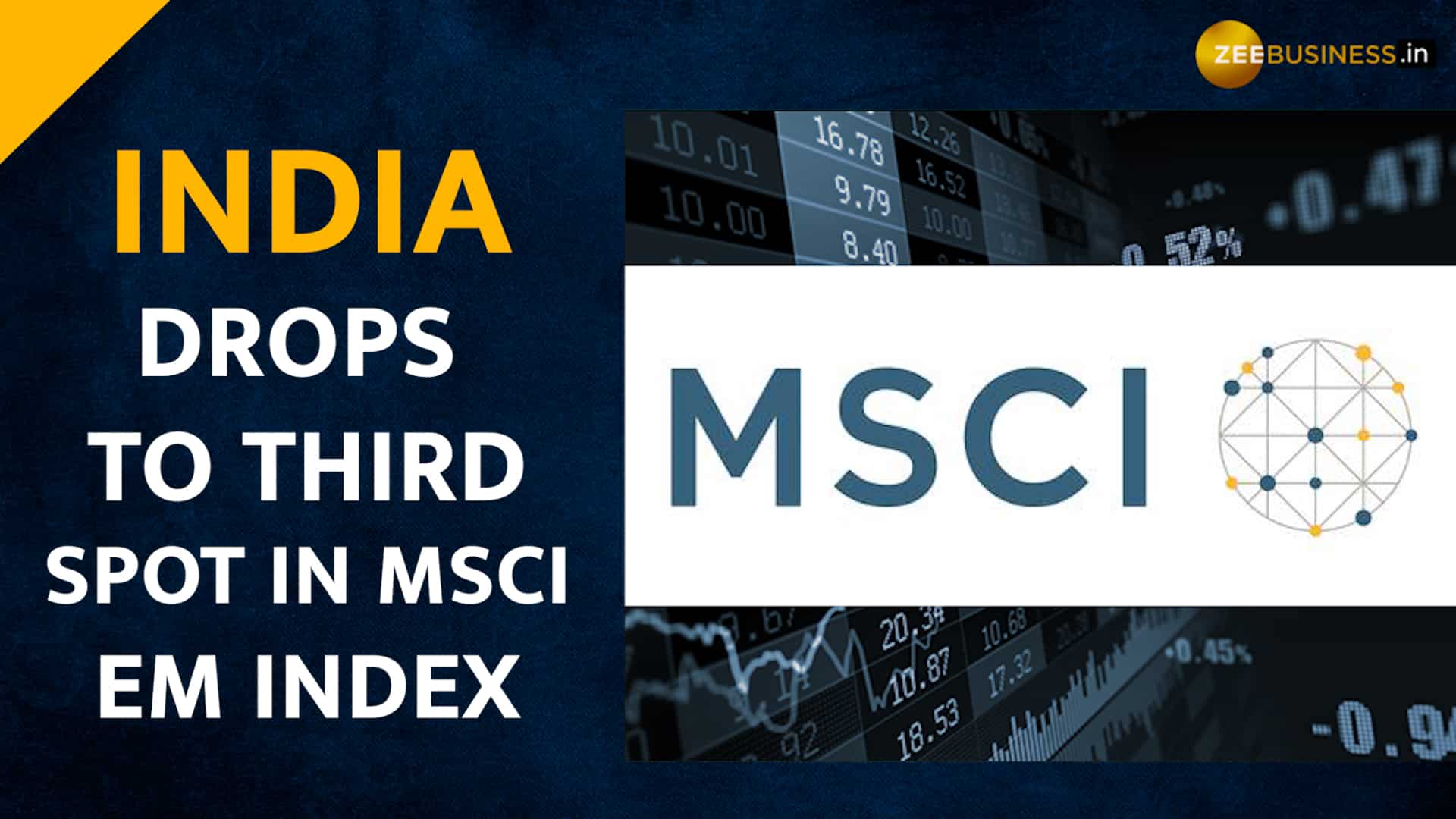 India drops to third spot on the MSCI EM Index amidst wild swings in Adani Group shares | Zee ...