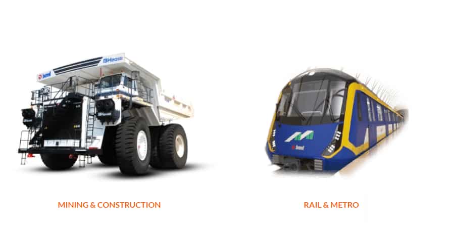 BEML share dividend 2023: Check amount and record date