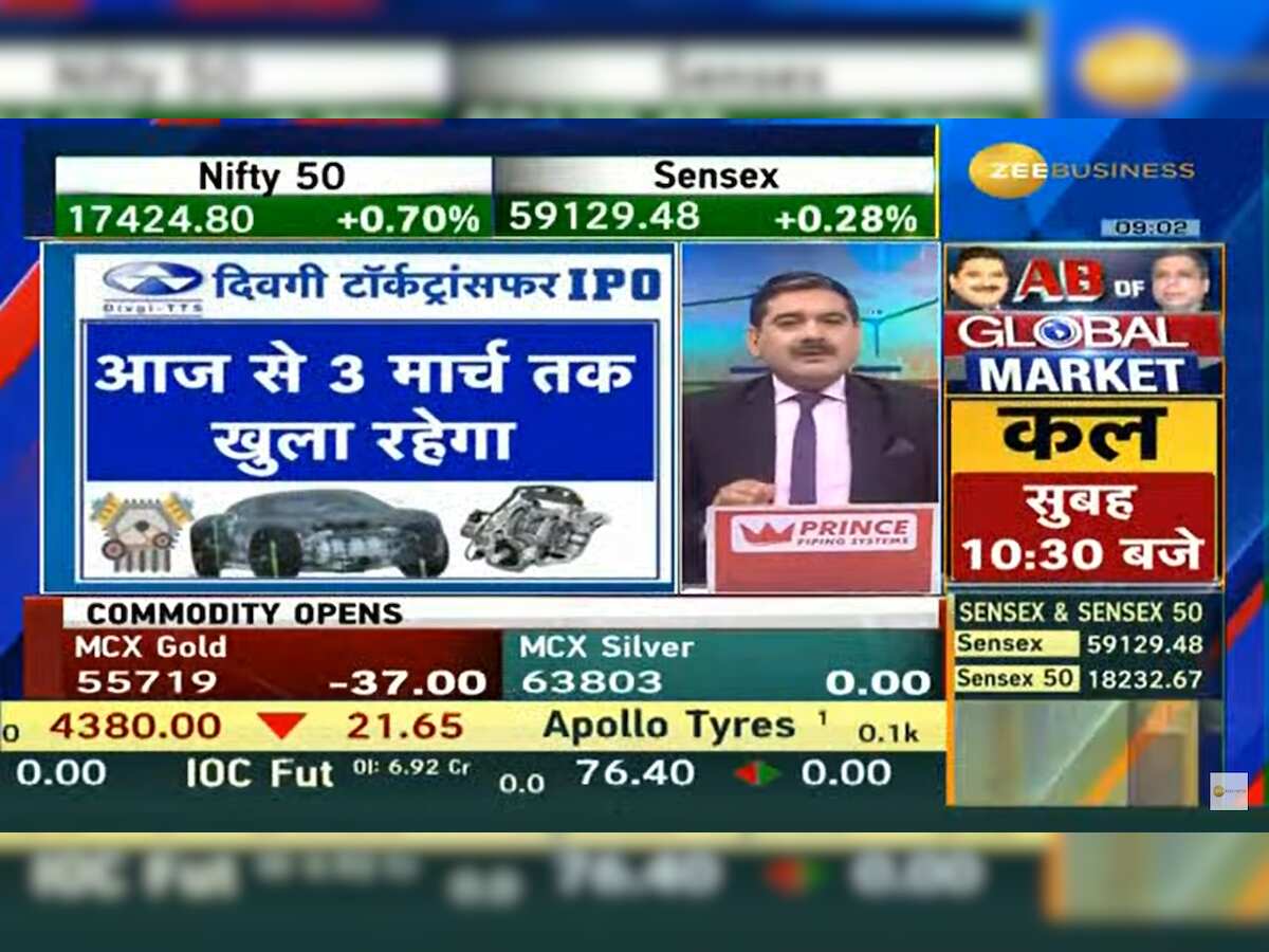Divgi TorqTransfer Systems IPO review by Anil Singhvi: Subscribe or ...