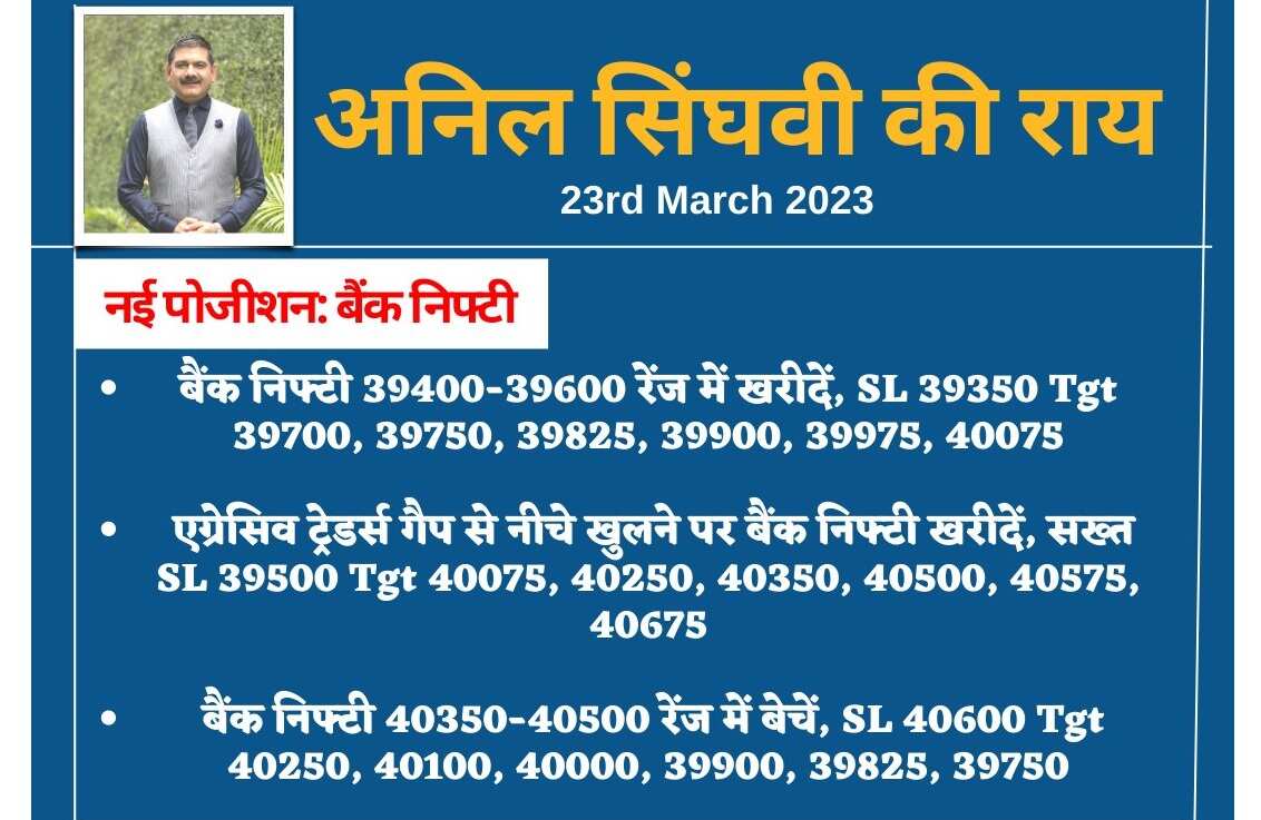 Anil Singhvi strategy March 23: Key share market triggers, important ...