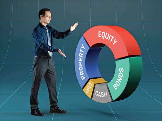 Money Guru: What Should Be The Ideal Asset Allocation Strategy Amid ...
