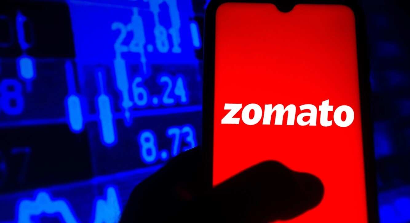 Zomato Rally Continues, Shares Zoomed 7% Over Bulk Order