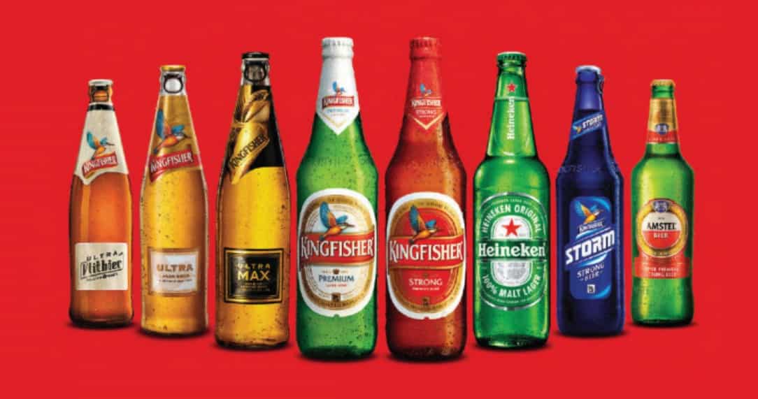 United Breweries Limited Result Preview: How Will Be The Results Of UBL ...