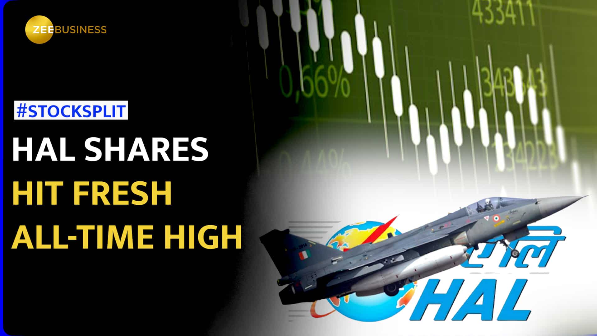 HAL shares hit all-time high as board to consider stock split on June ...