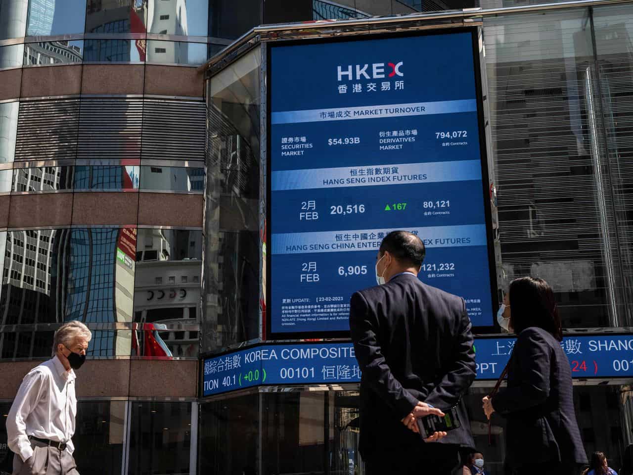 Share Bazar LIVE: Market closed today in China, Taiwan and Hong Kong ...