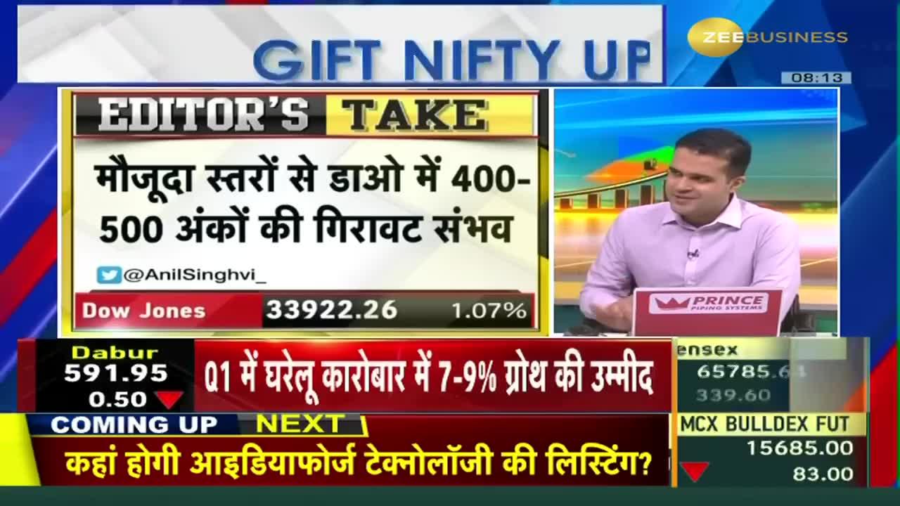 Think Twice Before Selling Says Anil Singhvi, Limitless Potential, No ...