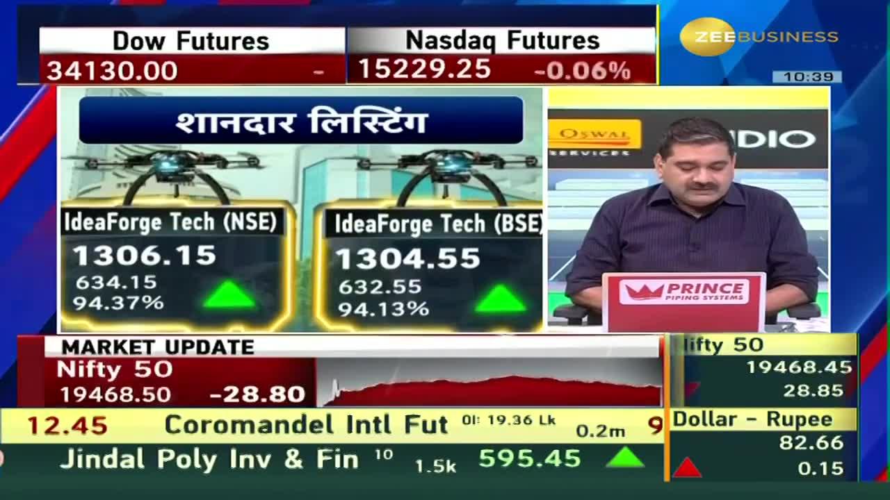 What is the future plan of IdeaForge Tech?