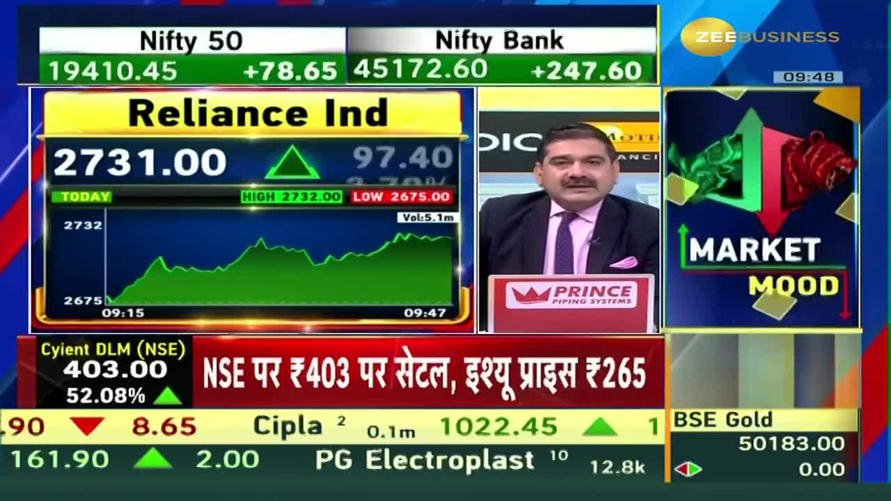 Reliance Industries stock jumps over 3% today on Jio Financial demerger ...