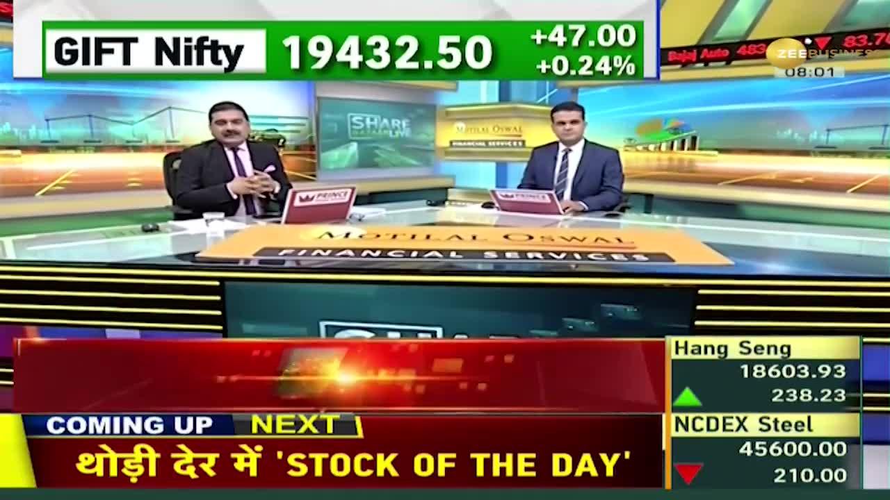 Share Bazar LIVE: Weakness in Dow for the third consecutive day, HDFC ...