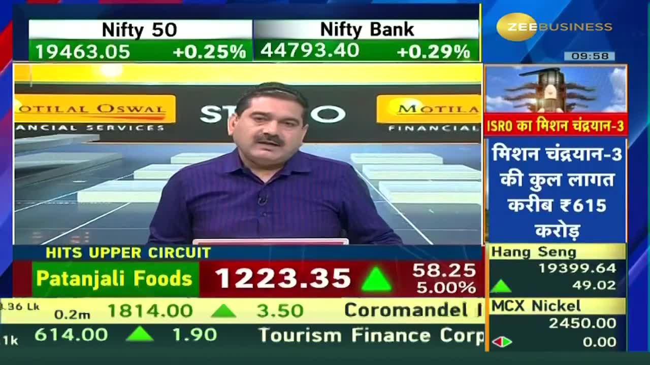 Netweb Technologies IPO: All You Need to Know | Future Plans & Business ...