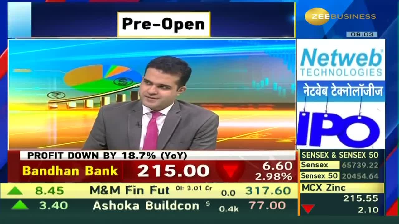 Netweb Technologies' IPO: Should You Subscribe Or Not? Anil Singhvi's Complete IPO Scanning ...