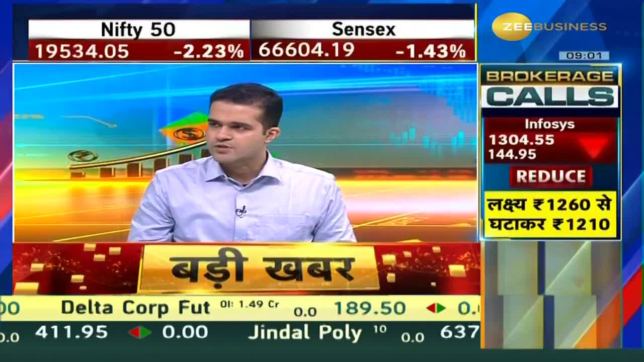 Utkarsh Small Finance Bank IPO Listing के बाद क्या करें-Buy, Sell Or ...