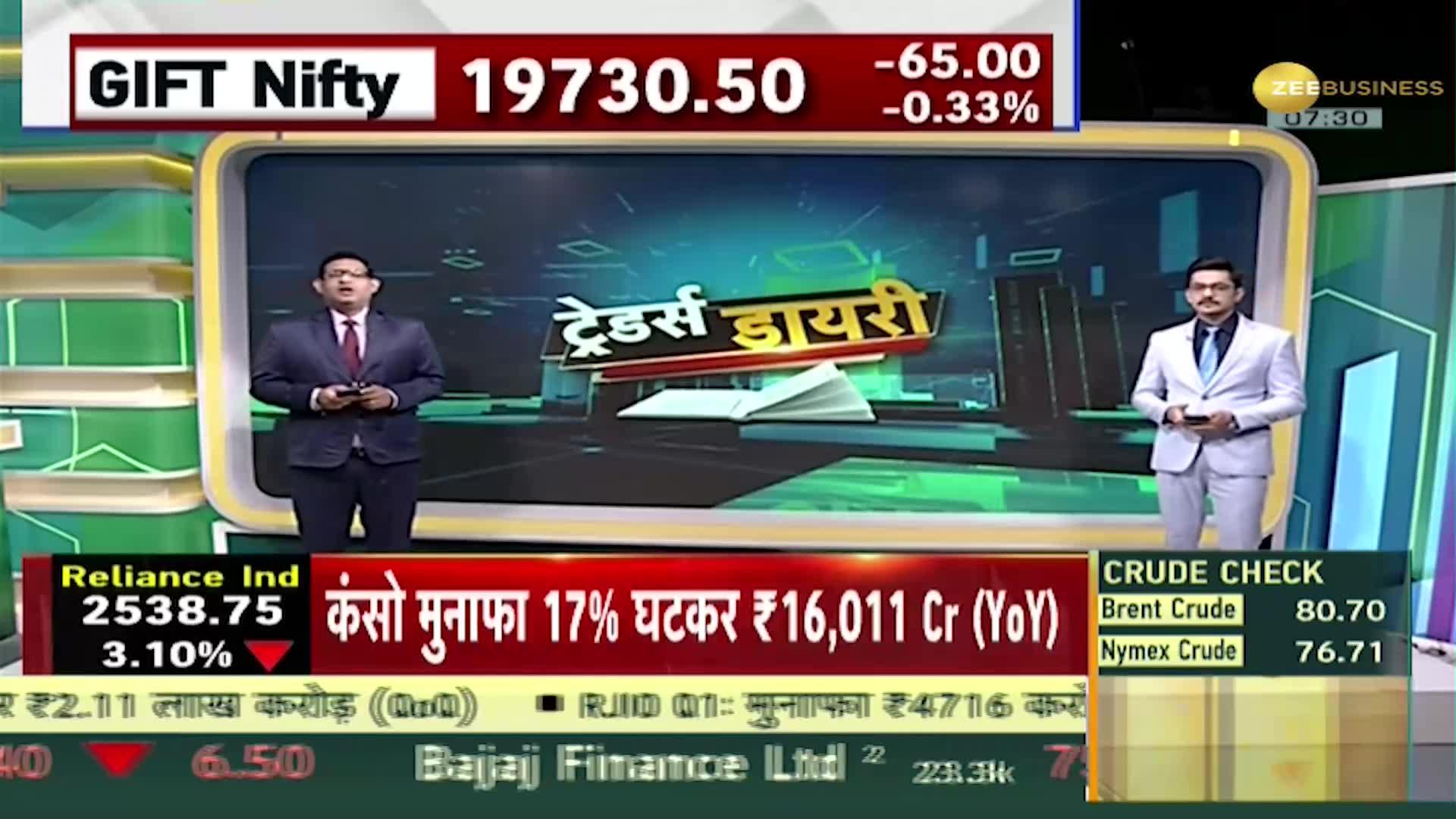 Traders Diary: Aarti Drugs, Jay Bharat M, Biocon Fut समेत आज कौन से 20 Stocks है List में शामिल ...