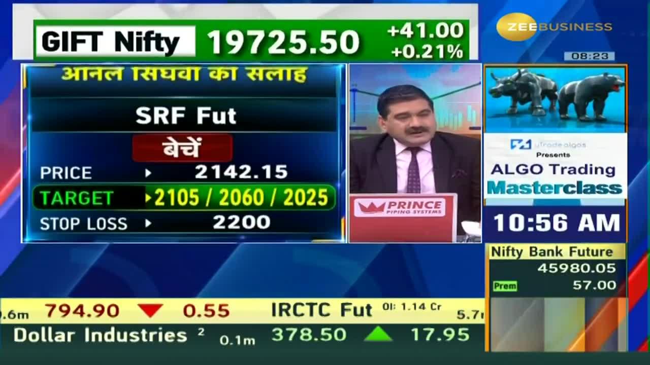 Stock Of The Day: SRF Futures | Weak guidance by management | Zee ...