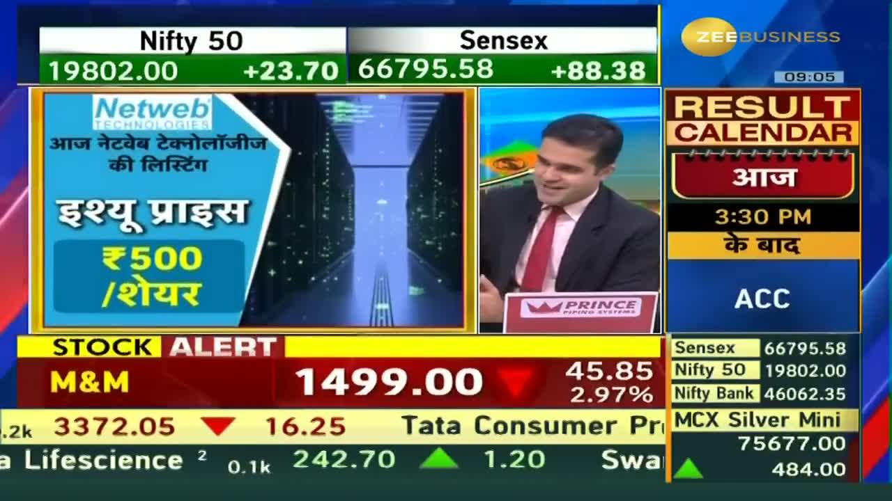 Netweb Technologies IPO Listing: Is Doubling Possible? Potential Growth Ahead Revealed Anil ...