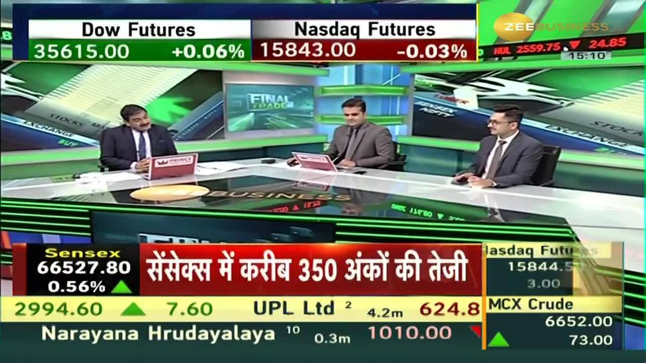 Fno Ban Update | These stocks under F&O ban list today - 31st July 2023