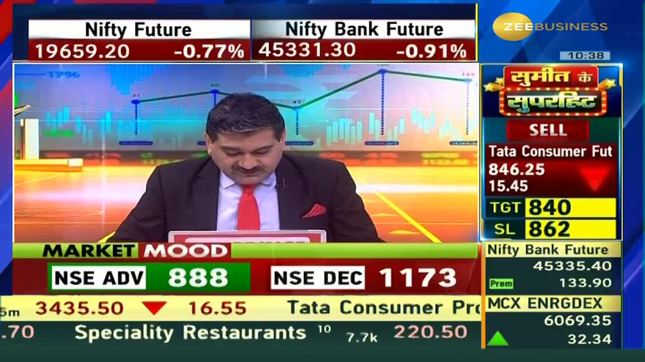 PVR INOX Q1 Results: A Candid Conversation with MD Ajay Bijli & Group ...