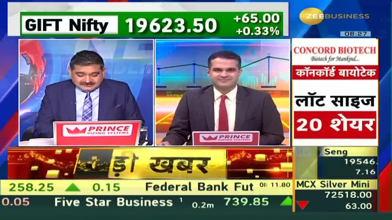 Stock of The Day: Anil Singhvi Picks Top Stocks for Today's Sell! Know Targets and Stop-loss ...