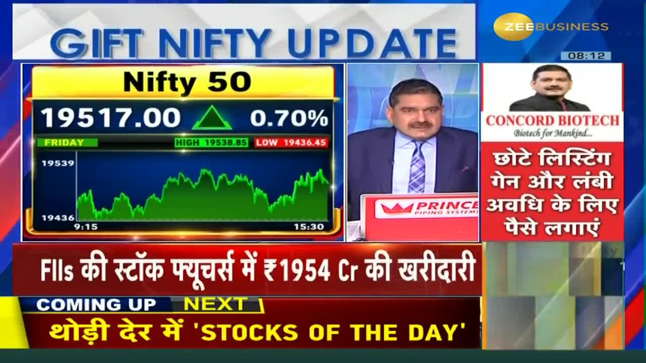 What's Affecting Confidence in Bank Nifty? Investors Eye Private Banks