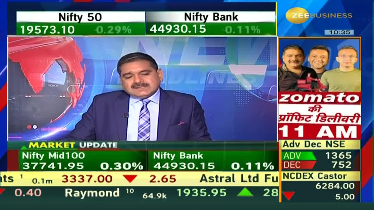 Margins to remain stable at 40% going forward Says Rohan Verma, CEO ...