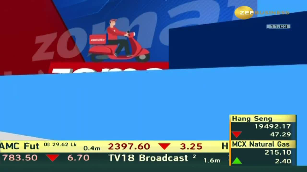 Zomato's Strategic Plan to Boost Blinkit's Profits | When will Blinkit ...