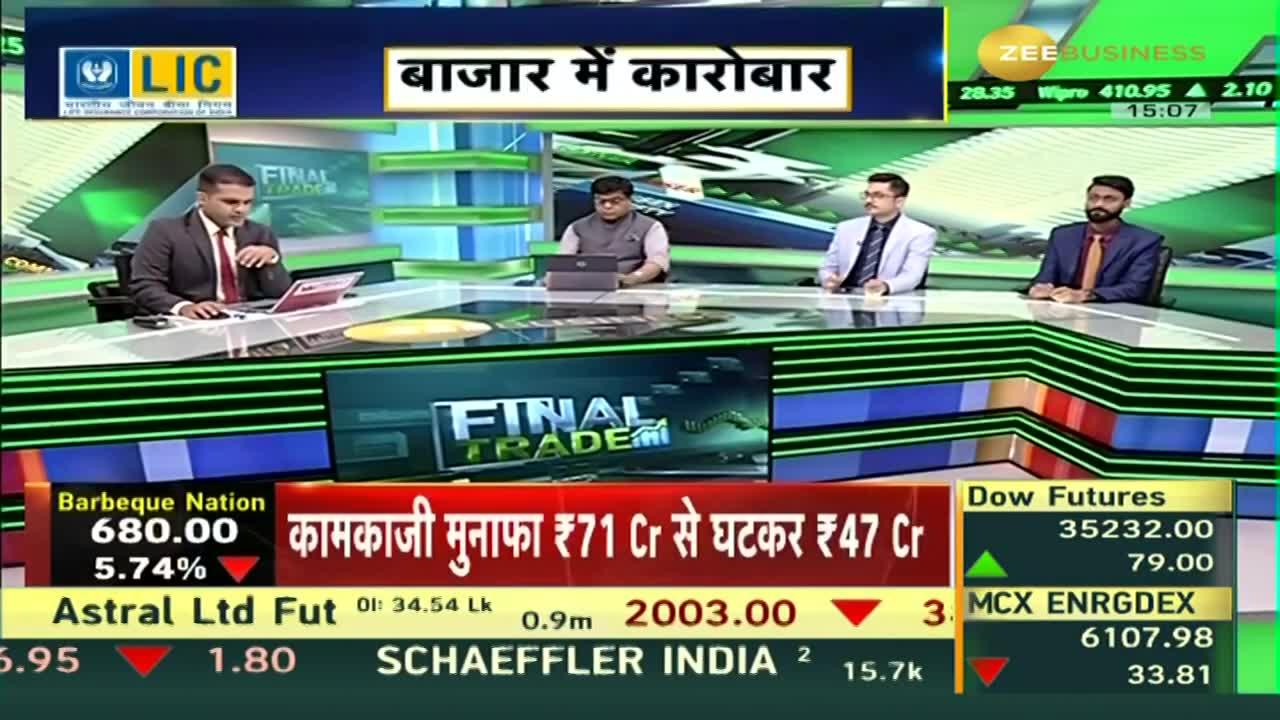 Fno Ban Update | These stocks under F&O ban list today - 7th August ...