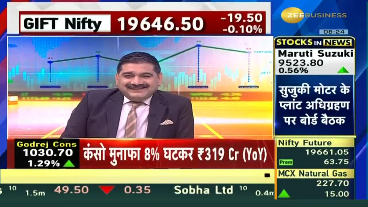 Stock of The Day: Anil Singhvi Picks Gland Pharma to buy Today,Know Targets and Stop-loss | Zee ...