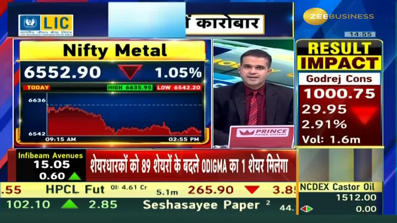 "Exploring the Metal Market: Unraveling the Recent Weakness and Loss of ...