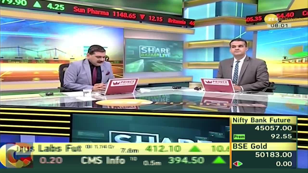 Share Bazar LIVE: American market recovers after heavy fall, know the ...
