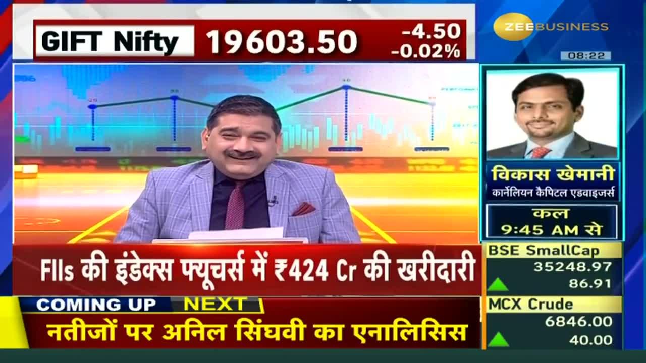 Stock of The Day: Anil Singhvi Picks Coal India Fut to buy Today,Know Targets and Stop-loss ...