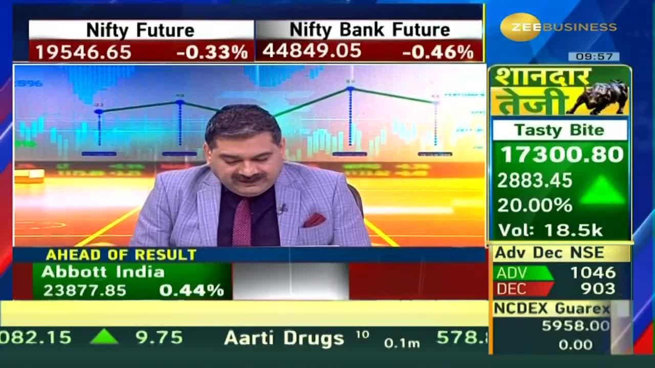 News Par Views: Anil Singhvi in Talk With Mr. Amit Dahanukar,CMD ... News Par Views: Anil Singhvi in Talk With Mr. Amit Dahanukar,CMD ...